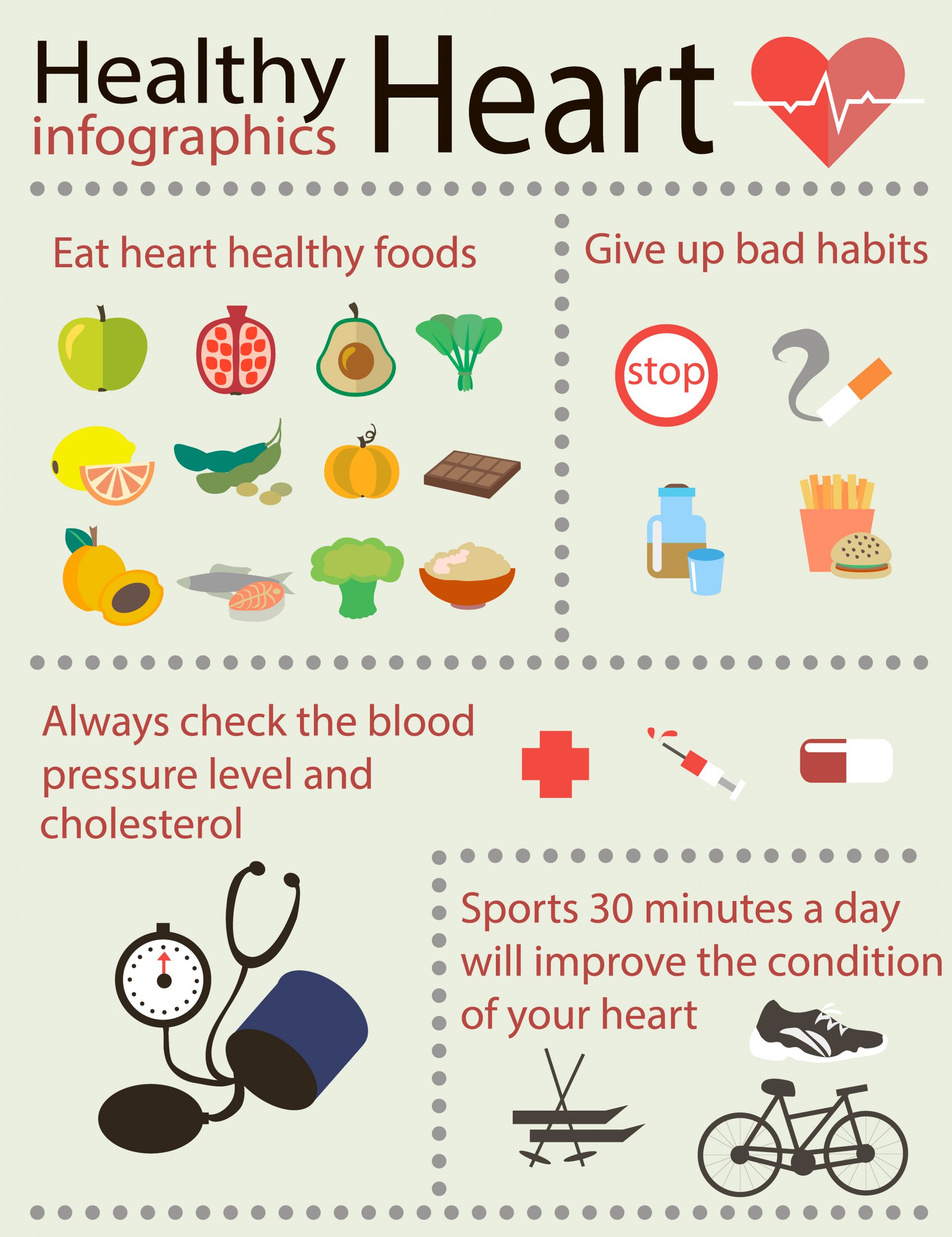 Habits bad for the heart - Seniors Today