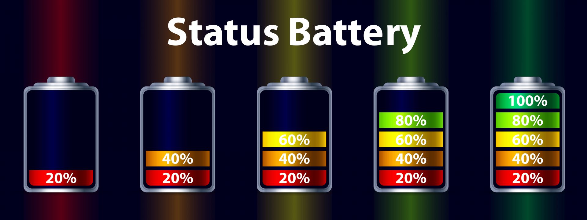 10 Ways To Save Your Smartphone’s Battery Life - Seniors Today